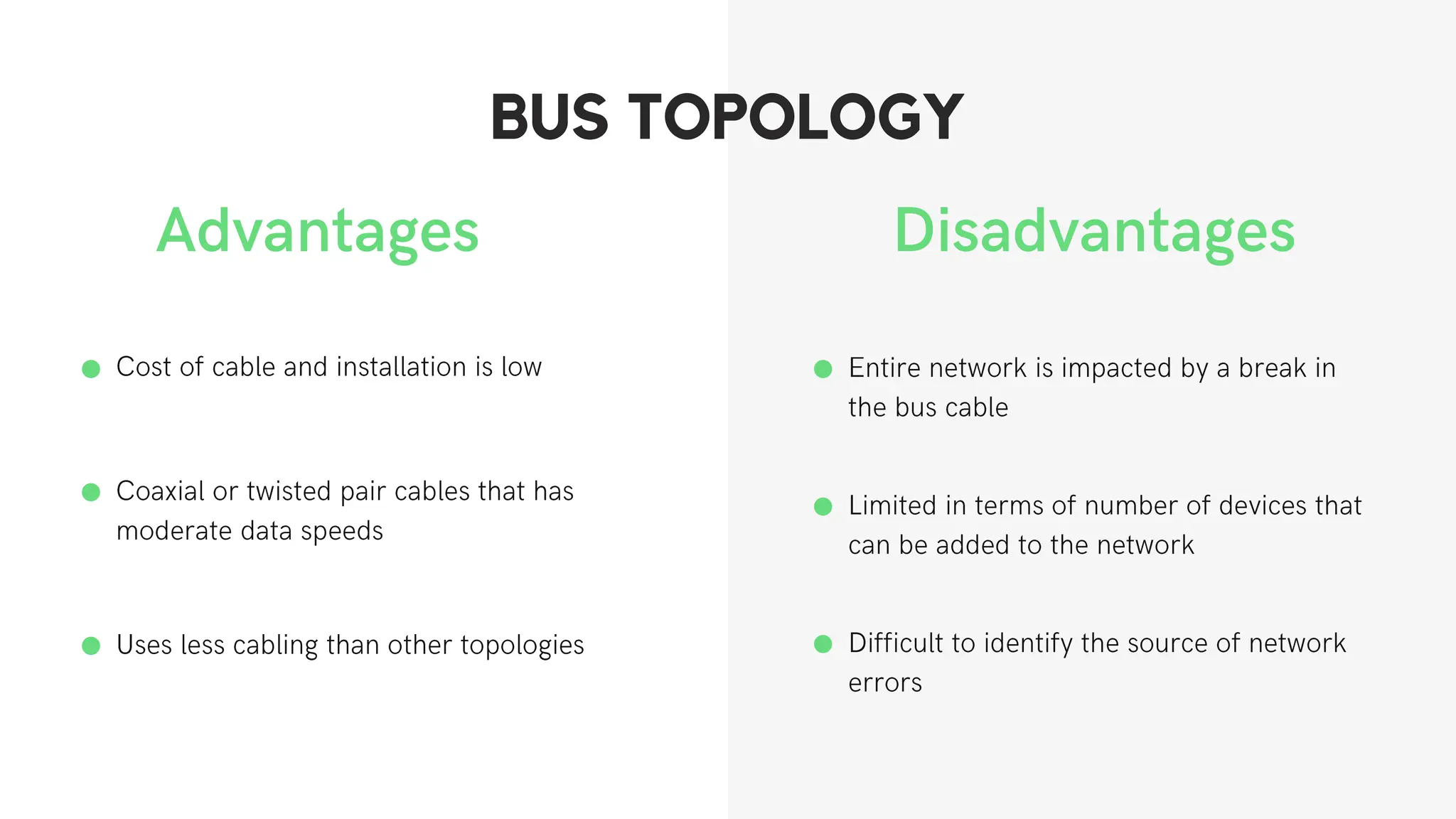Different Network topologies in Computer Networks | PPTX