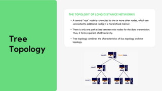 Different Network topologies in Computer Networks | PPTX