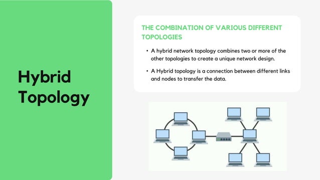 Different Network topologies in Computer Networks | PPTX