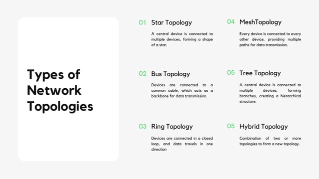 Different Network topologies in Computer Networks | PPTX