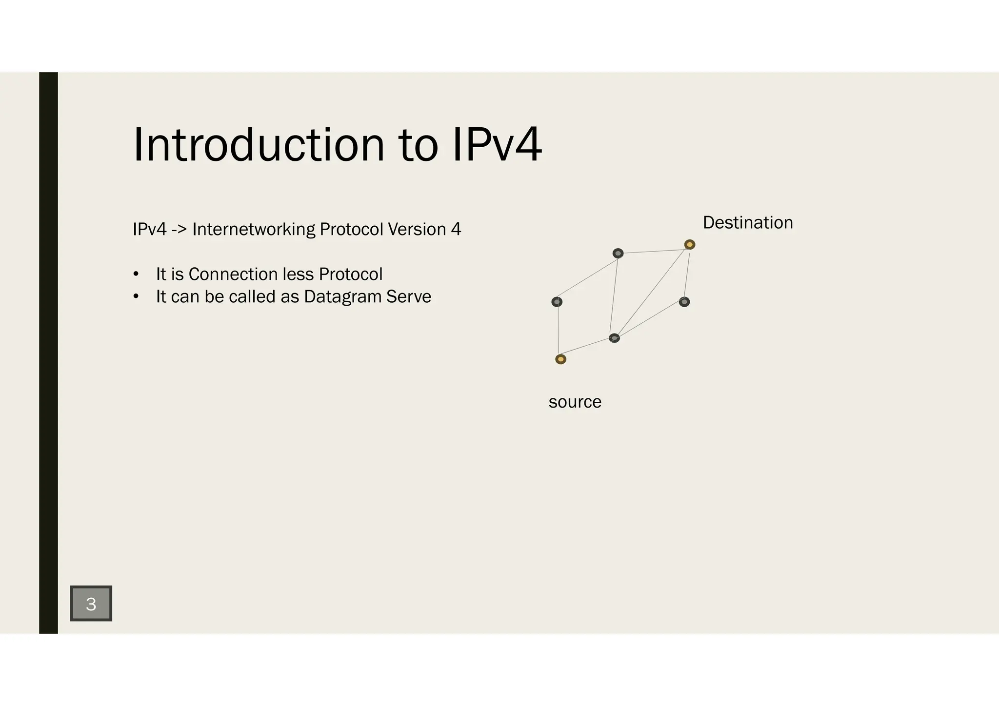 Cn ppt about ipv4 and ipv6................ | PDF