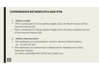 Cn ppt about ipv4 and ipv6................ | PDF