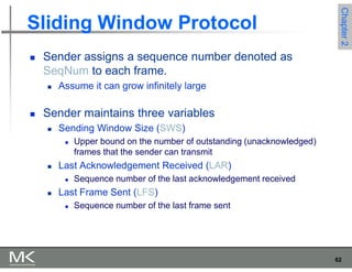 advances in computer networks Notes M.tech