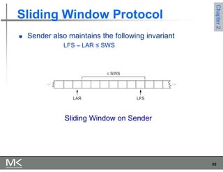 advances in computer networks Notes M.tech