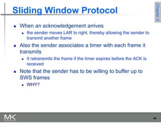 advances in computer networks Notes M.tech
