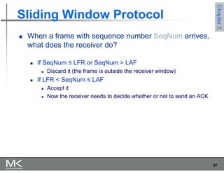 advances in computer networks Notes M.tech