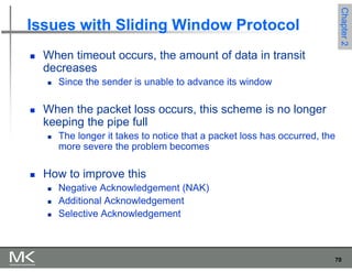 advances in computer networks Notes M.tech