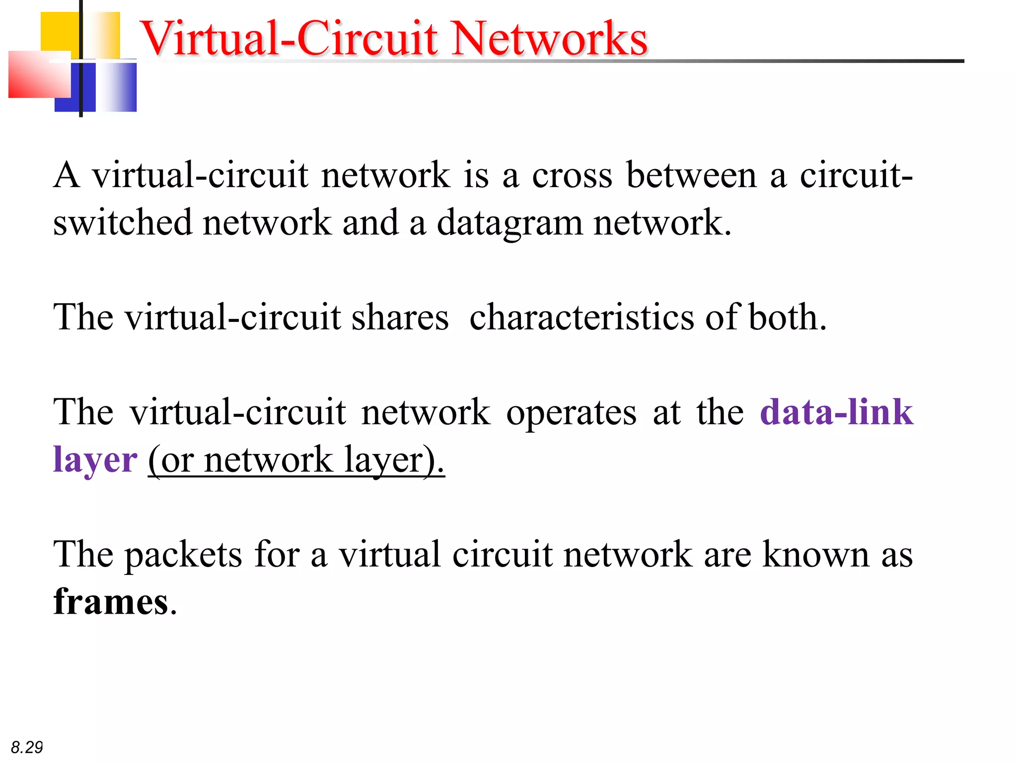 Unit_I - 5 | PPT | Computer Networking | Computing