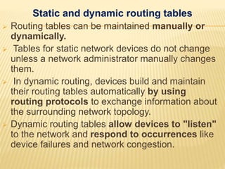 Computer Networks | PPT