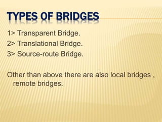 Computer Networks | PPT