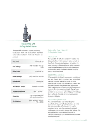GE Consolidated Pressure Relief and Safety Valves | PDF