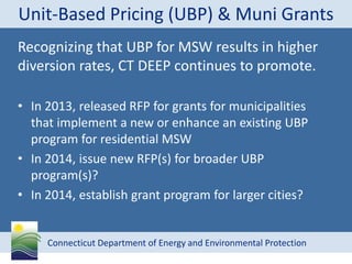 POLICY3 Waste Transformation in CT, Chris Nelson | PDF