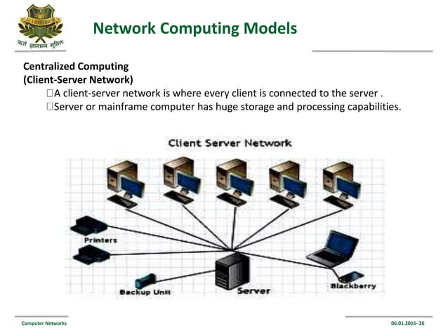 Computer Network Complete Introduction | PPTX | Computer Networking ...