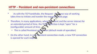 CN - Computer Networks power point presentation - Module 4.pptxModule 5 ...