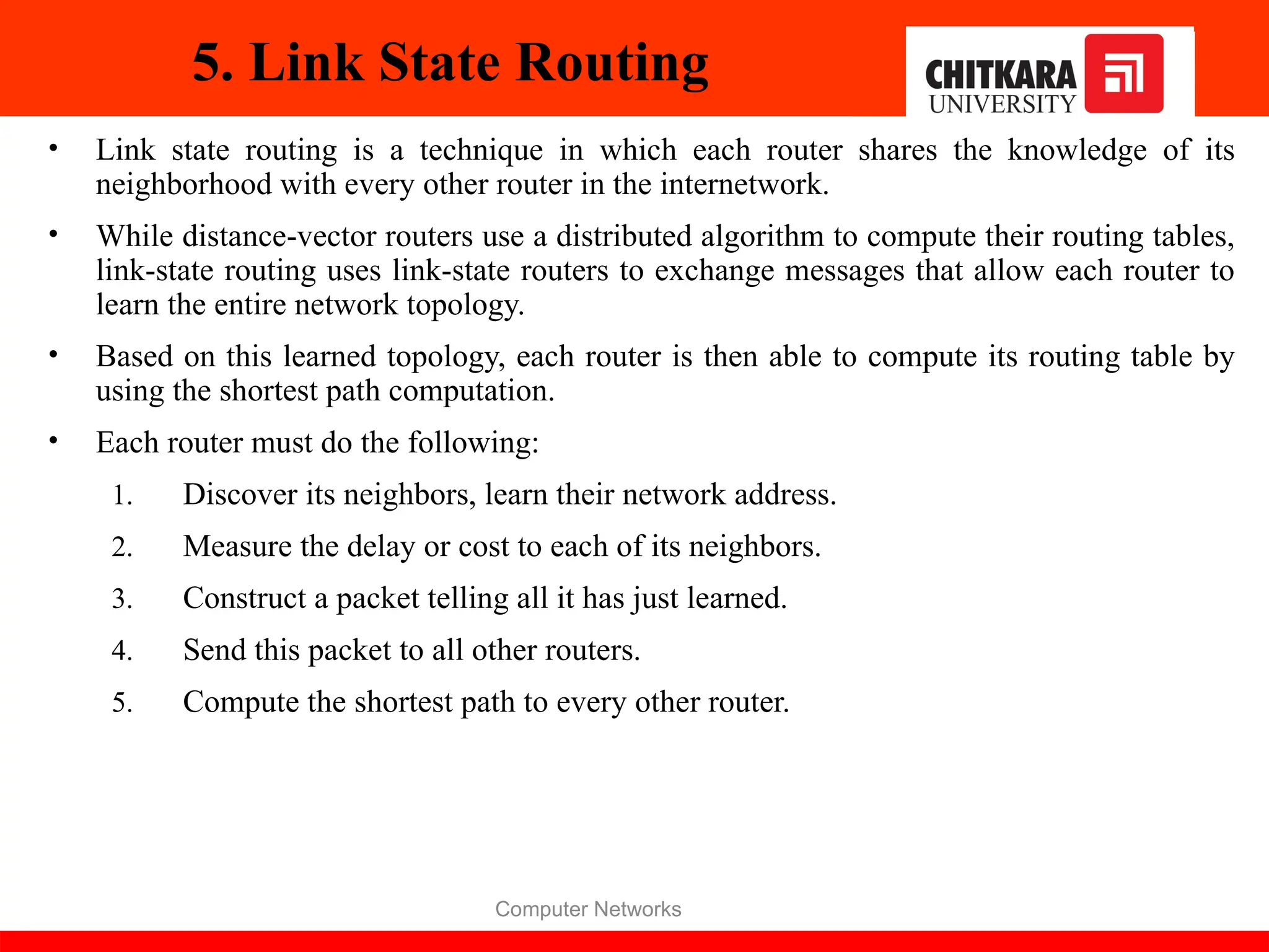 CN-Network Layer.pptx notes of Netwrok layer | PPTX