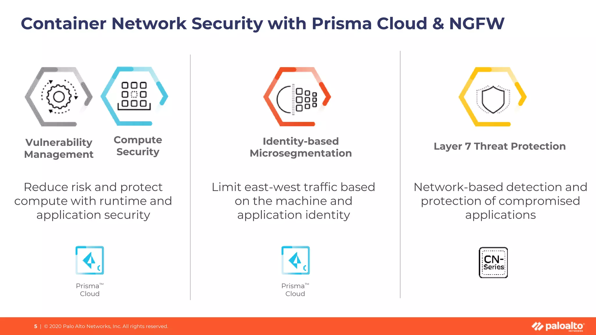 cn-series-se-presentation.pptx