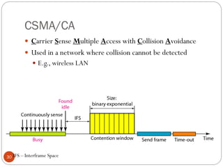 CN-unit-iii.pdf computer network presentaion | PDF
