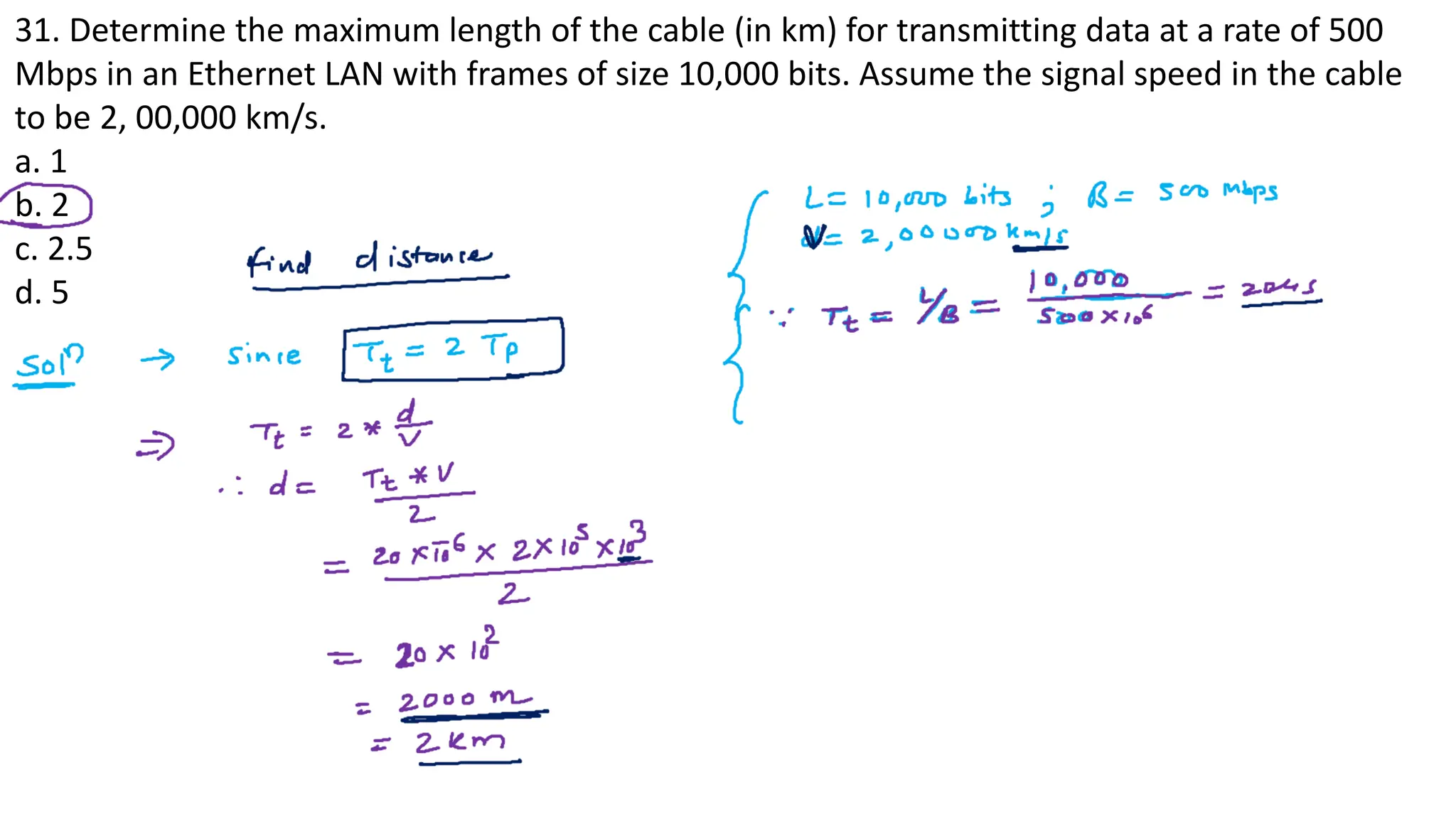 CN-Unit-III Congestion Control Algorithm.pdf