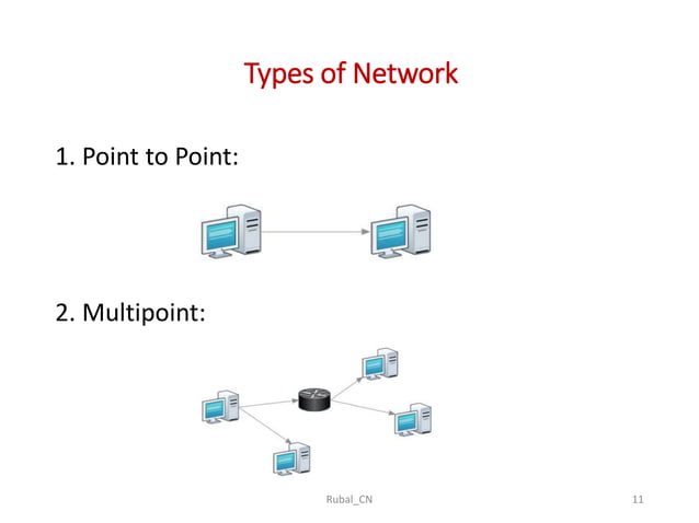 Basics of computer networks | PPTX | Computer Networking | Computing