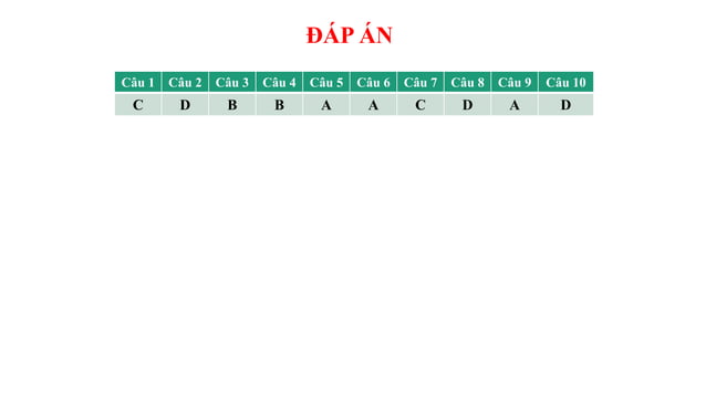 cn12-bai-8-mach-khuech-dai-mach-tao-xung.pptx