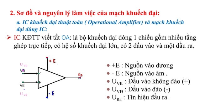 cn12-bai-8-mach-khuech-dai-mach-tao-xung.pptx
