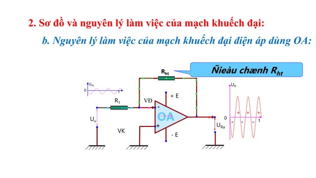 cn12-bai-8-mach-khuech-dai-mach-tao-xung.pptx