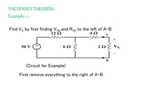 circuit & network | PPTX