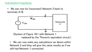 circuit & network | PPTX