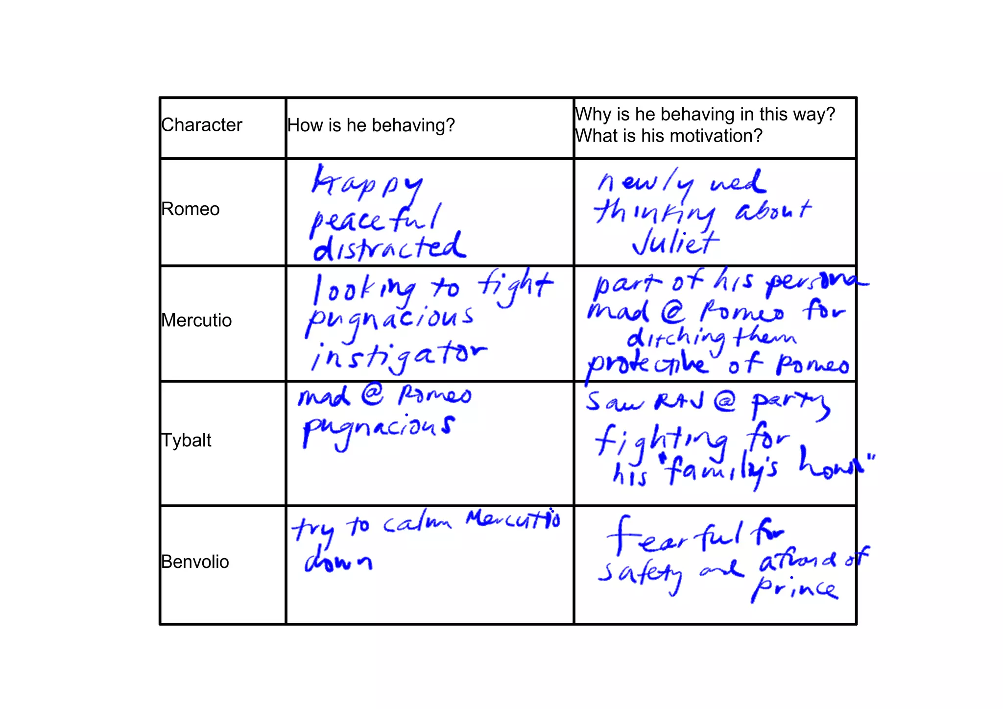 Cn 2.12 film comparison fire eyed fury | PPT