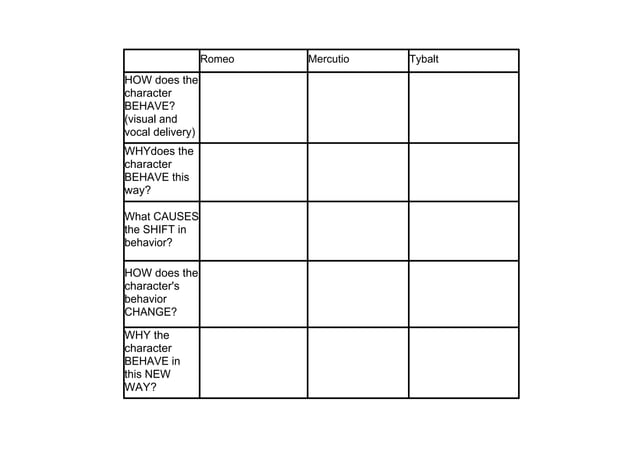 Cn 2.12 film comparison fire eyed fury | PPT