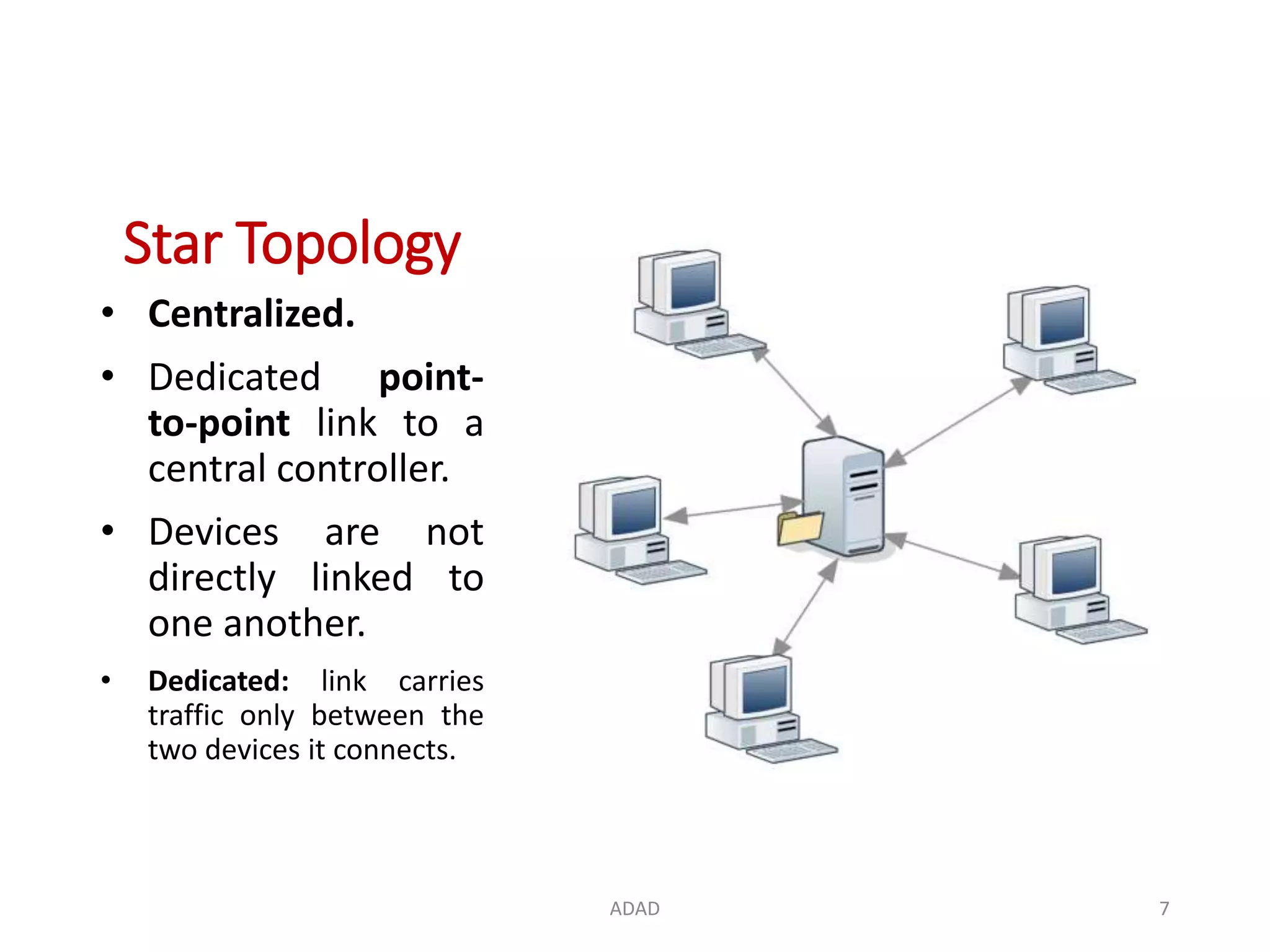 Network Topology and Transmission Media | PPTX
