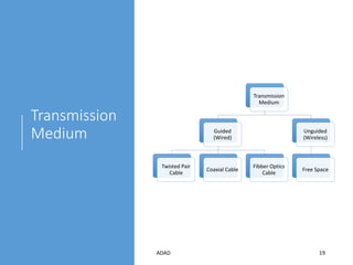 Network Topology and Transmission Media | PPTX
