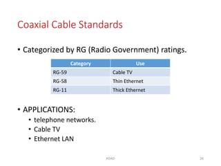 Network Topology and Transmission Media | PPTX