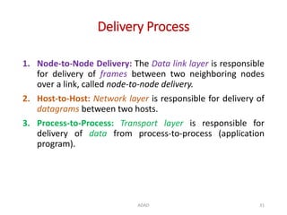 OSI model and TCP/IP model | PPTX