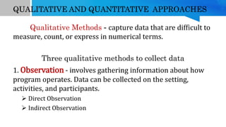 CN 201- DATA COLLECTION METHOD.pptx