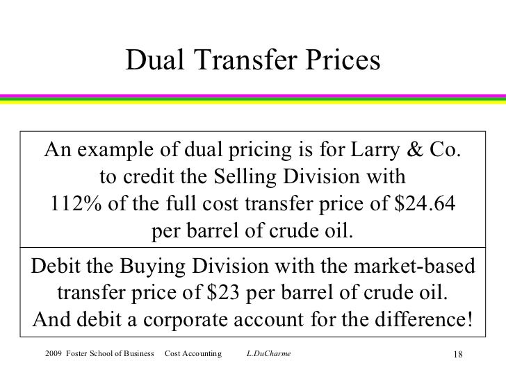 What Is Transfer Pricing Example What Is Transfer Pricing 2019 01 10 what-is-transfer-pricing-example-what-is-transfer-pricing-2019-01-10
