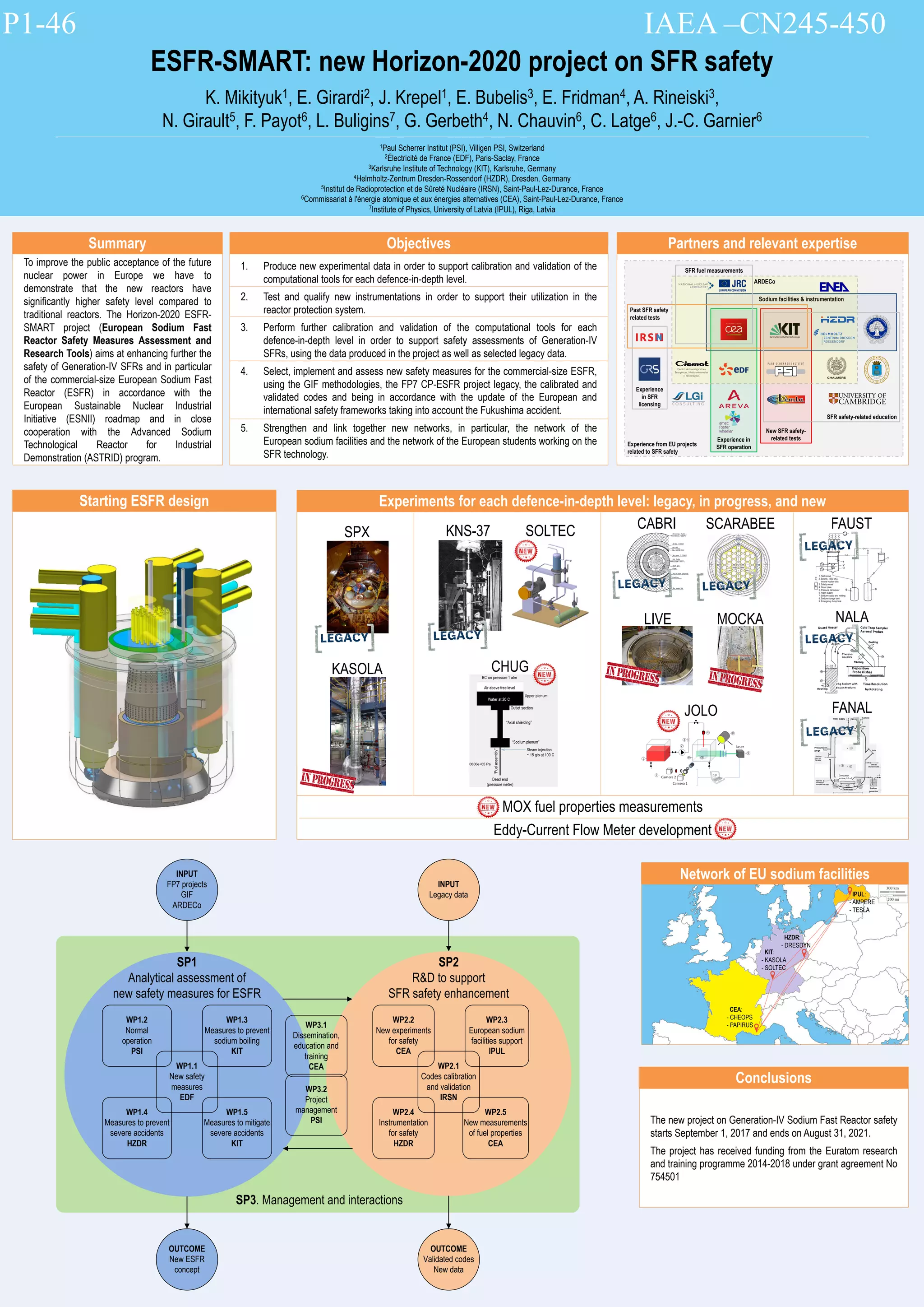 ESFR-SMART poster | PDF