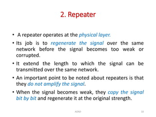 Basics of Computer Network Device | PPTX | Computer Networking | Computing