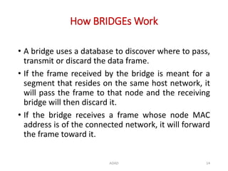 Basics of Computer Network Device | PPTX | Computer Networking | Computing