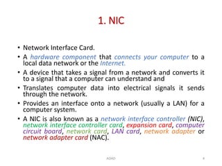 Basics of Computer Network Device | PPTX | Computer Networking | Computing