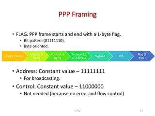 Ethernet, Point-to-Point Protocol, ARP | PPTX | Computer Networking | Computing