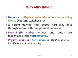 Ethernet, Point-to-Point Protocol, ARP | PPTX | Computer Networking | Computing