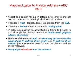 Ethernet, Point-to-Point Protocol, ARP | PPTX | Computer Networking | Computing