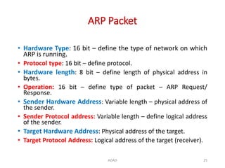 Ethernet, Point-to-Point Protocol, ARP | PPTX | Computer Networking | Computing