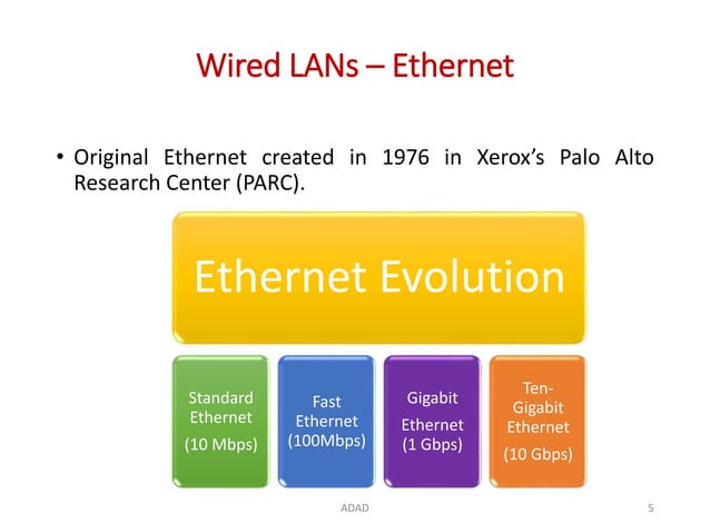 Ethernet Point To Point Protocol Arp Pptx Computer Networking Computing