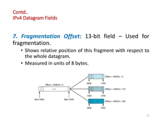 Basics of Network Layer and Transport Layer | PPTX