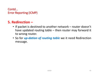 Basics of Network Layer and Transport Layer | PPTX