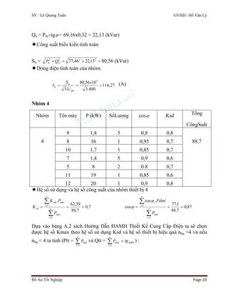 Khóa luận điện công nghiệp. | PDF