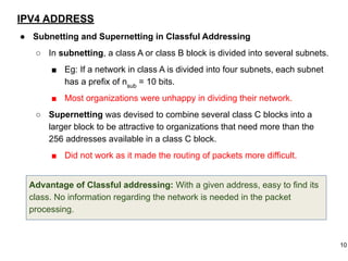 CN 5151(15) Module II part 2 13082020.pdf