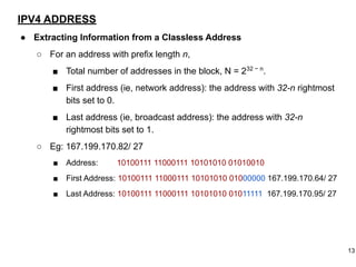 CN 5151(15) Module II part 2 13082020.pdf